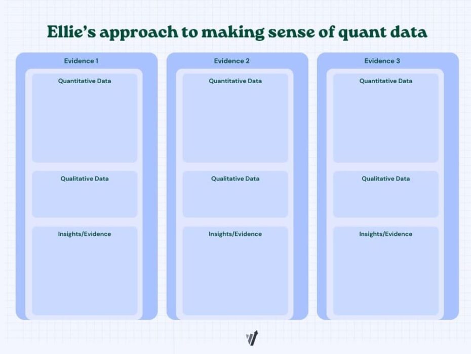 Qualitative and Quantitative Data [A Marketer’s Guide]
