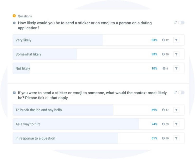 14 Top User Testing Tools to Uncover Your Website's User Experience and ...