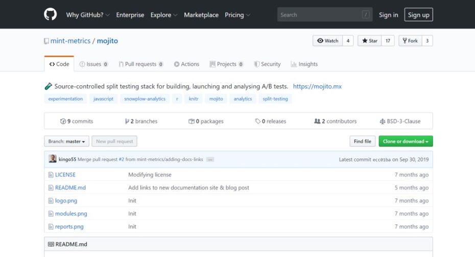 How Much is an A/B Testing Tool? Here’s What the Best Tools Cost