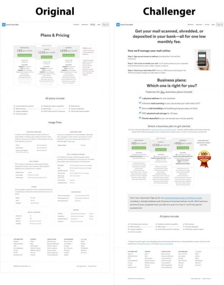 Client-side Testing Vs. Server-side Testing: Which Should I Do?
