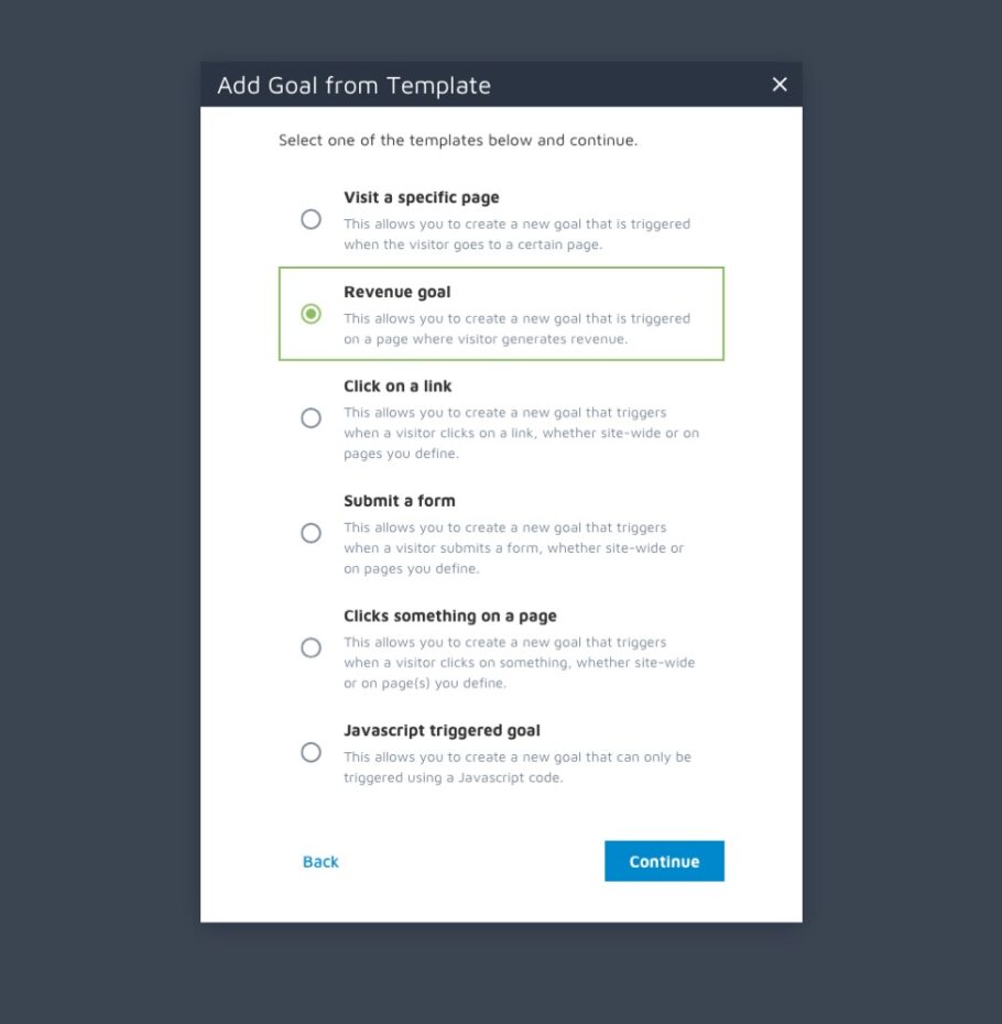 Conversion Rate Optimization Guide for Marketers in 2021