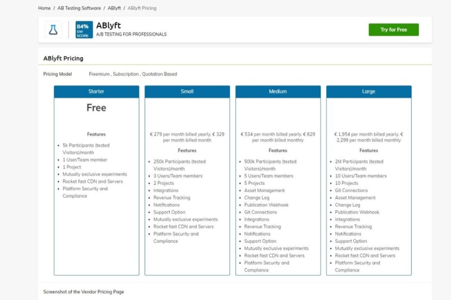 11 A/B Testing Platforms for Your Shopify Store