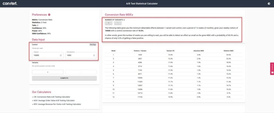 Best Multivariate Testing Tools Reviewed
