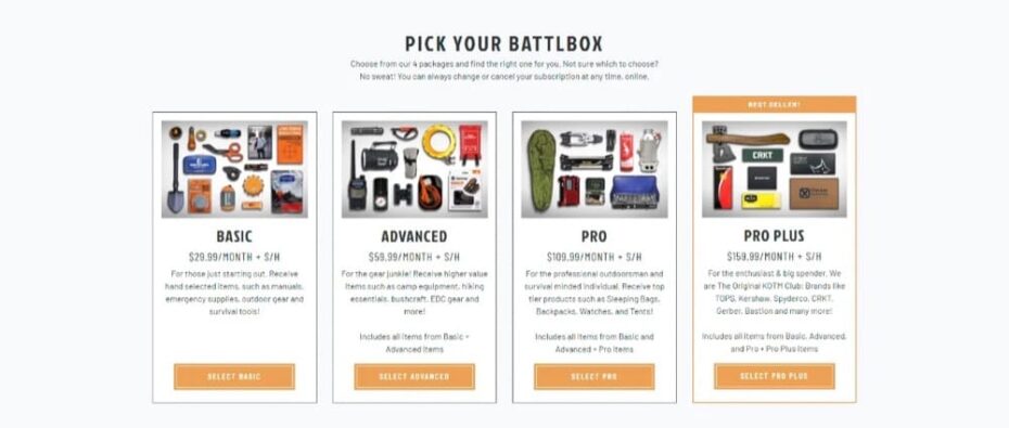 26 Powerful A/B Testing Examples to Inspire Your Next Test