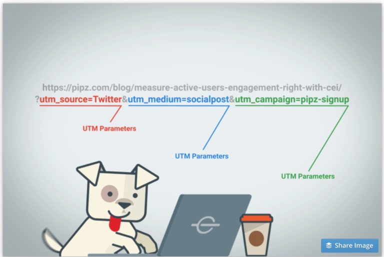 UTM Parameters: All You Need to Know to Track Conversion Sources