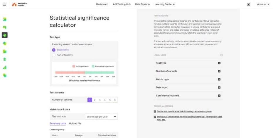 Understanding Statistical Significance in A/B Testing