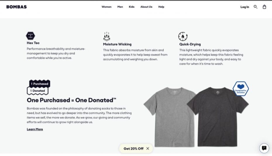 Shopify Conversion Optimization: 34-point Checklist