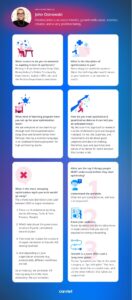 How to Think like CRO Expert John Ostrowski