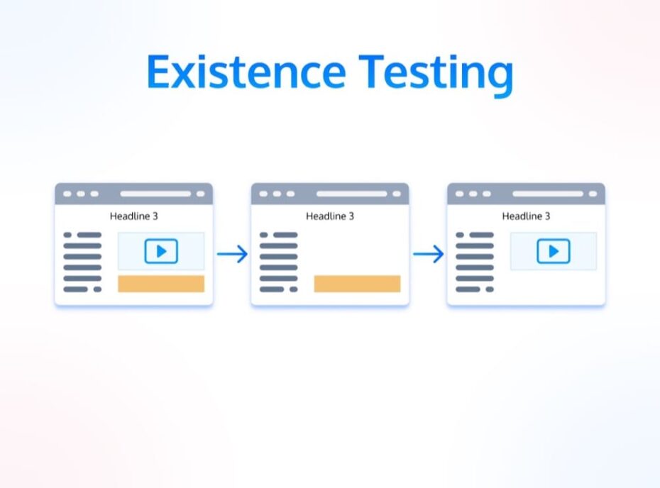 Different Types of Tests You Can Run on Your Site
