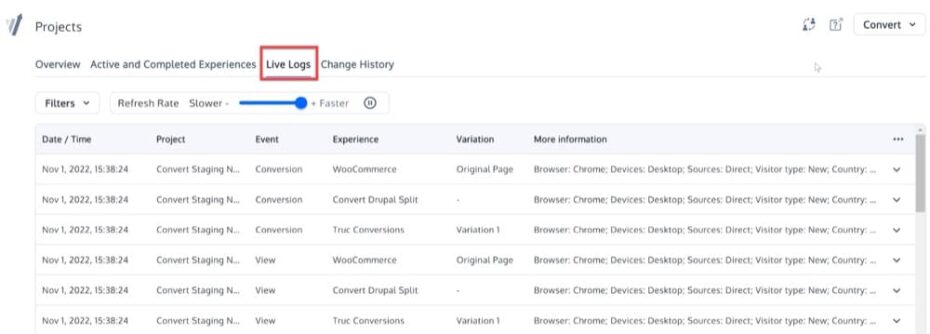 The Impact of APIs in Experimentation (Convert API Explained)