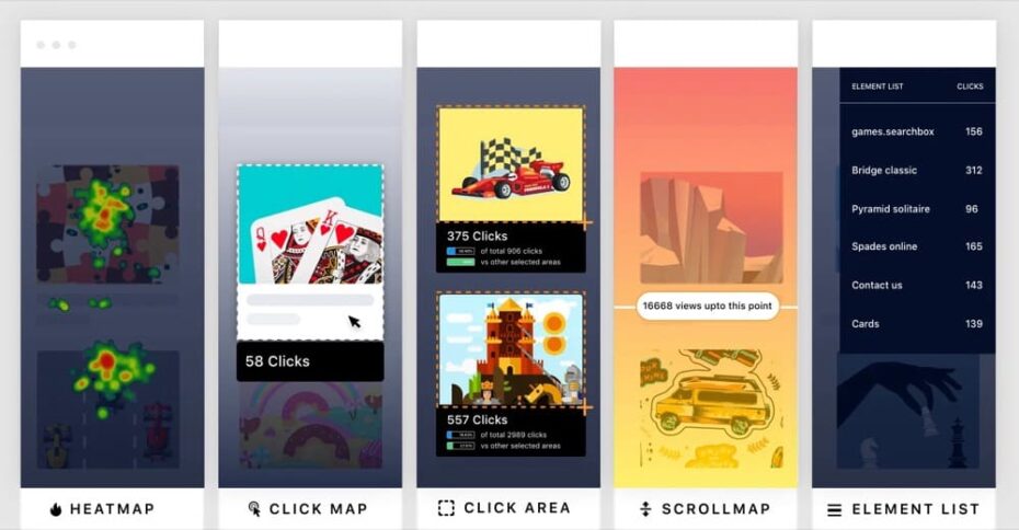 14 Best Heatmap Tools In 2025