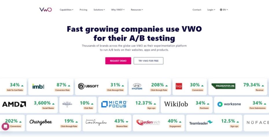 Full Stack Experimentation: A Comprehensive Guide