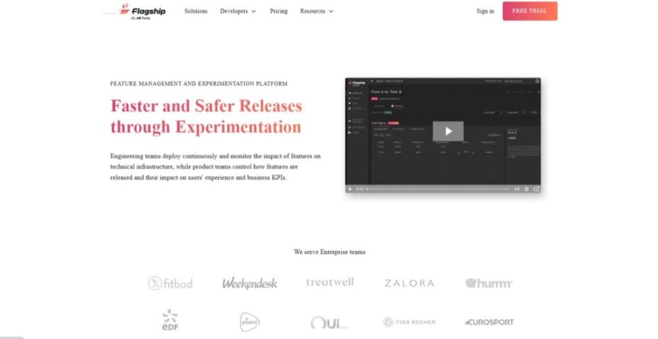 Full Stack Experimentation: A Comprehensive Guide