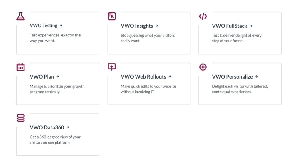 Top 9 VWO Alternatives