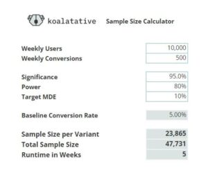 Understanding Minimum Detectable Effect in AB Testing