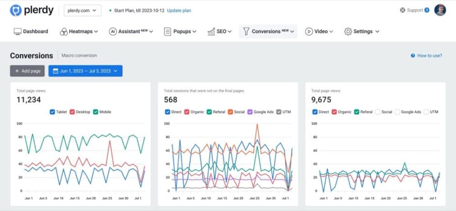 Best 16 Hotjar Alternatives for CROs
