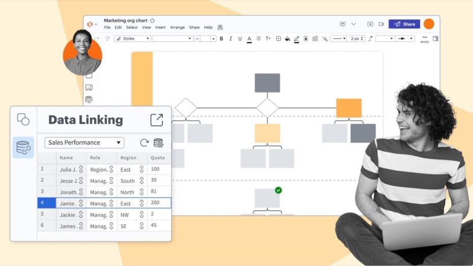 18 Best UX Tools For 2025