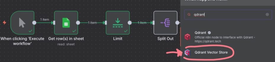 N8N and Qdrant Vector Store: A Tutorial on RAG